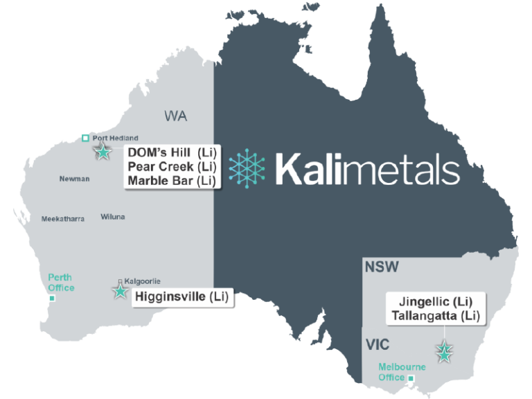 Projects – Kali Metals